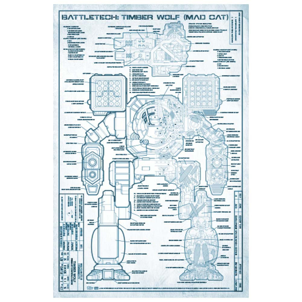 BattleTech: Technical Blueprints – Fortress Games